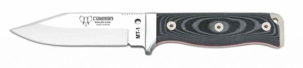 Partes de un Cuchillo ☑ Tipos de Puntas Mangos ® Filos y Fundas